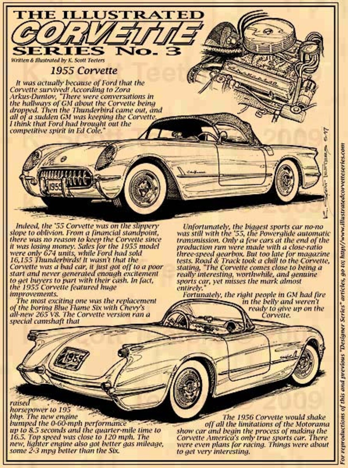 1955 C1 Corvette Art Print,man Cave Decor,scott Teeters,nostalgic ...