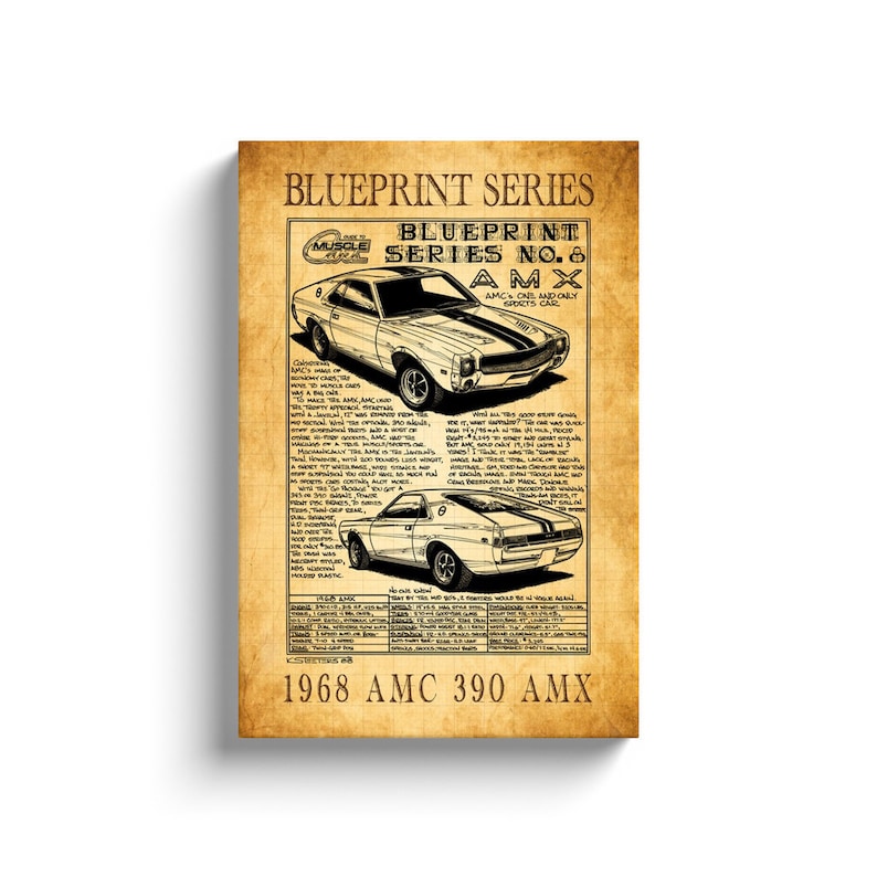 1968 AMC AMX Canvas Wrap Art Print American Motors Muscle - Etsy