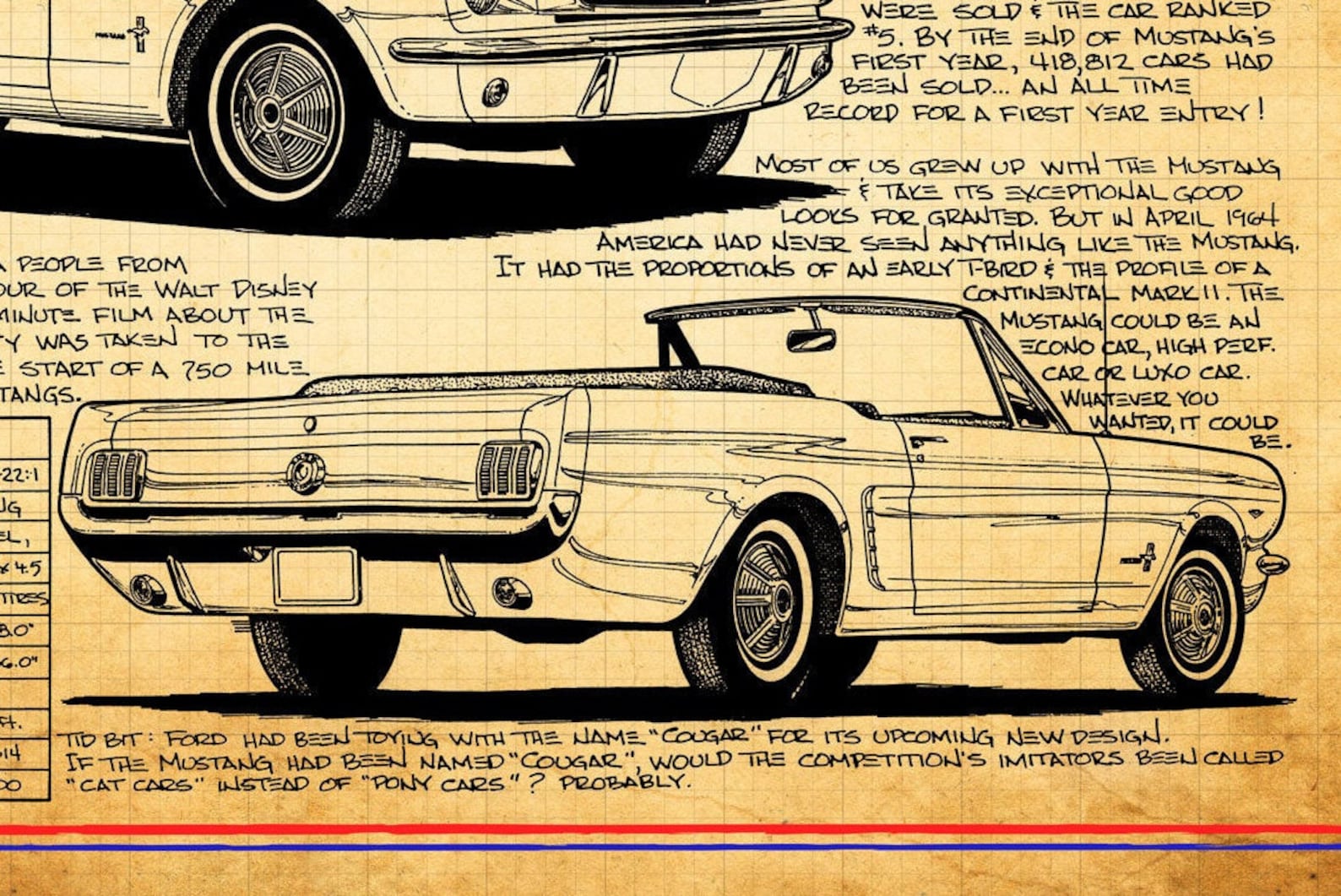 1964-1/2 Ford Mustang Canvas Poster Art Print, 12x18, 16x24, Classic ...