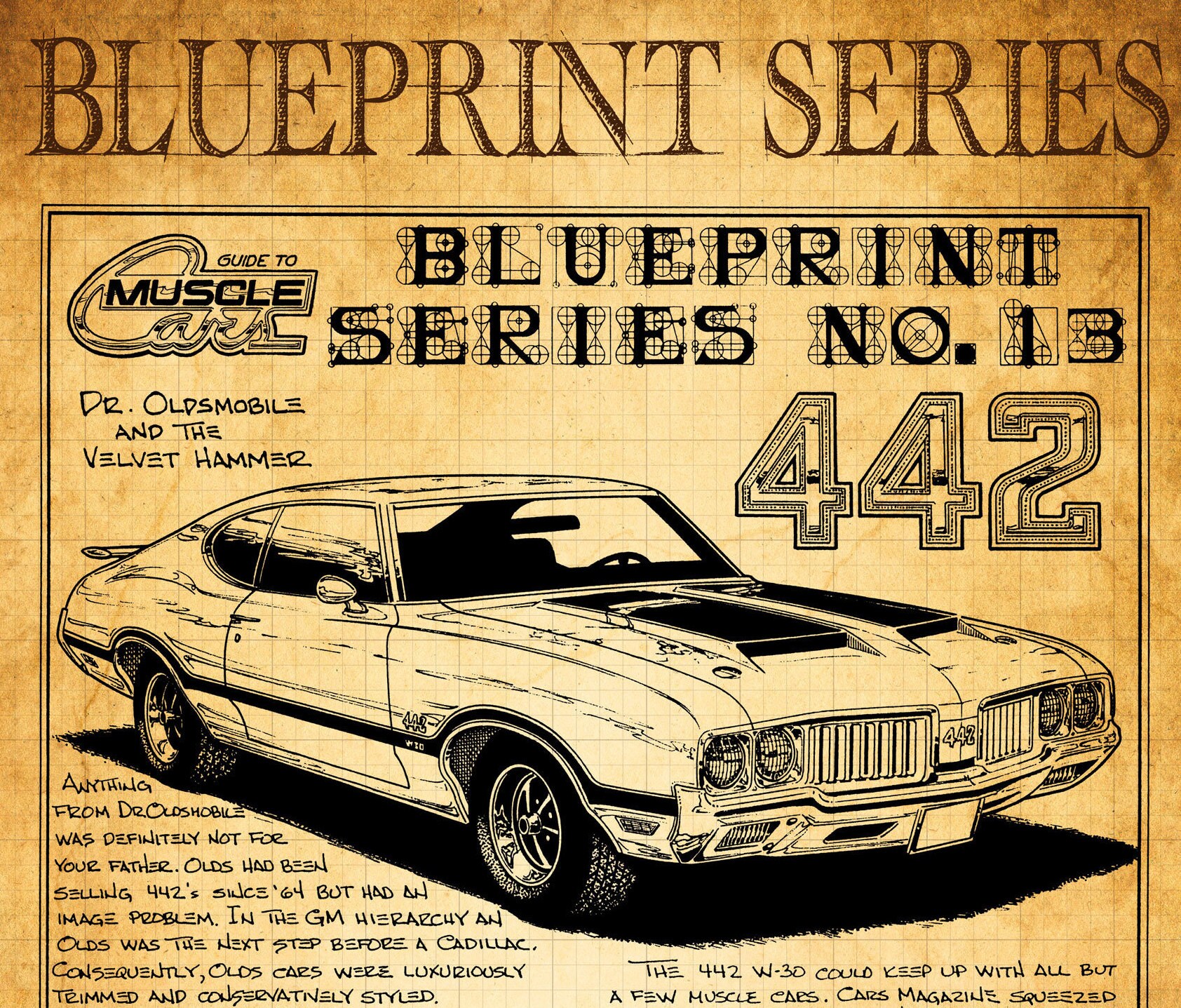 1970 Oldsmobile 442 Canvas Poster Art Print, Olds 442 Muscle Car, Sizes ...