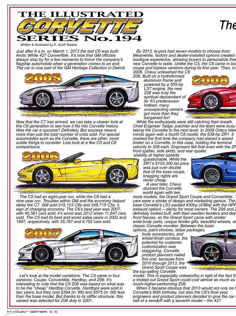 C6 Corvettes From 2005-2013 C6 Review Canvas Poster With Black Edge ...