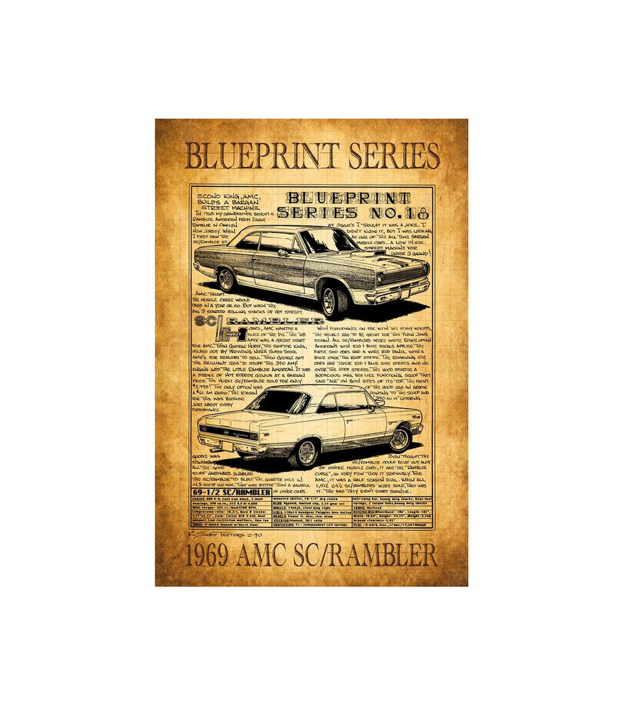 1969 AMC Canvas Poster, Sc/rambler, American Motors Muscle Car Print ...