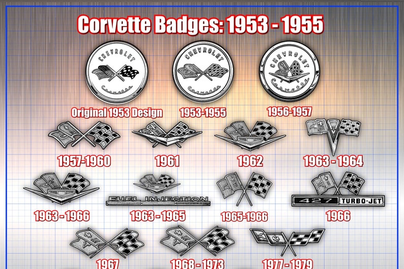 Corvette Cross Flags 1953 to C8 C1 to C8 Corvette Badges - Etsy