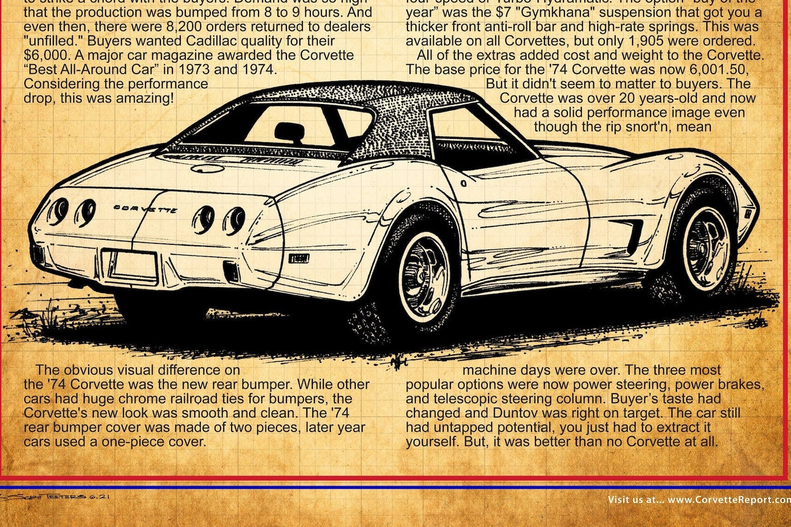 1974 C3 Corvette Art Print 12x18 16x24 Classic Corvette | Etsy