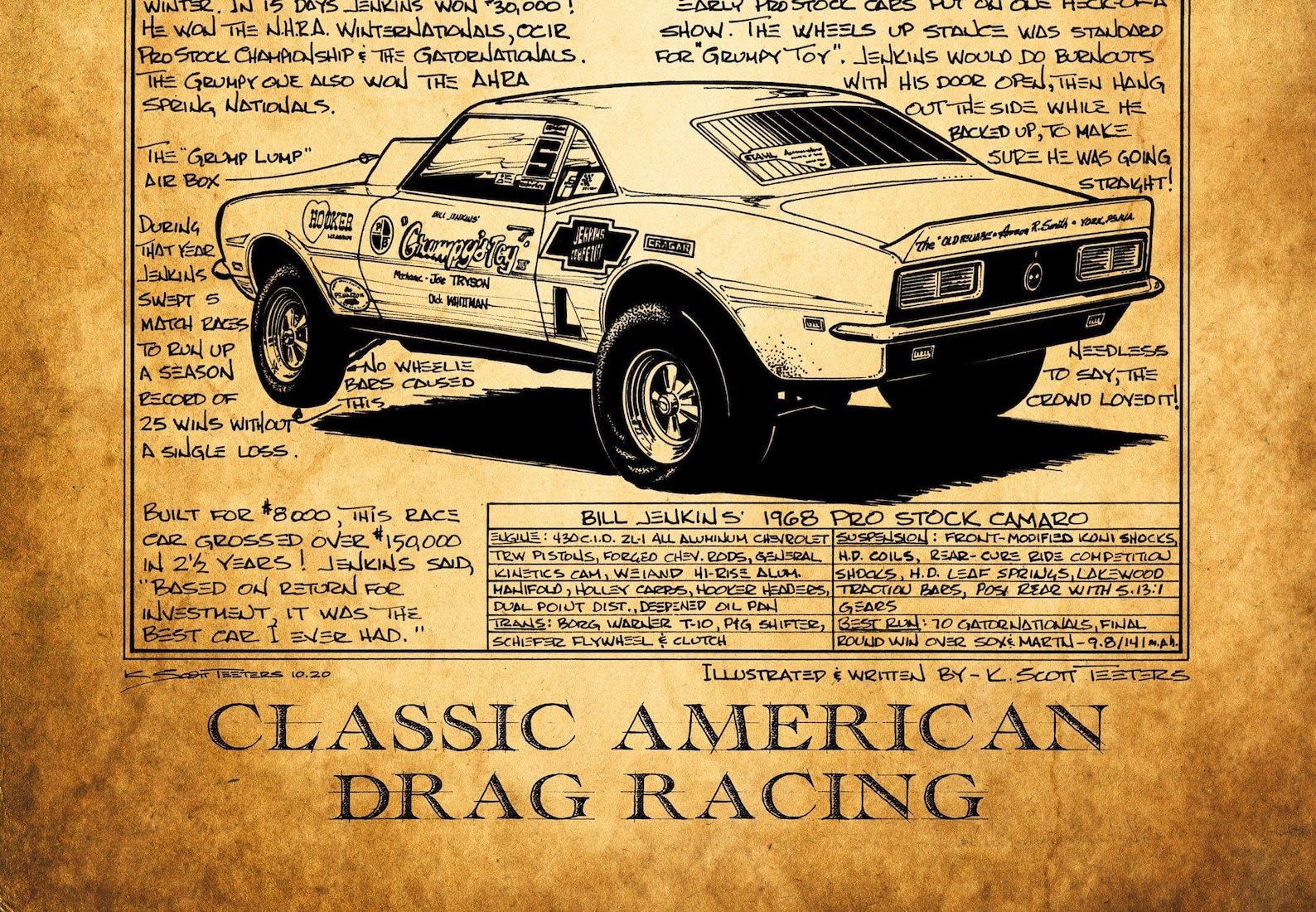 Bill Grumpy Jenkins' 1968 Pro Stock Camaro Canvas Wrap - Etsy