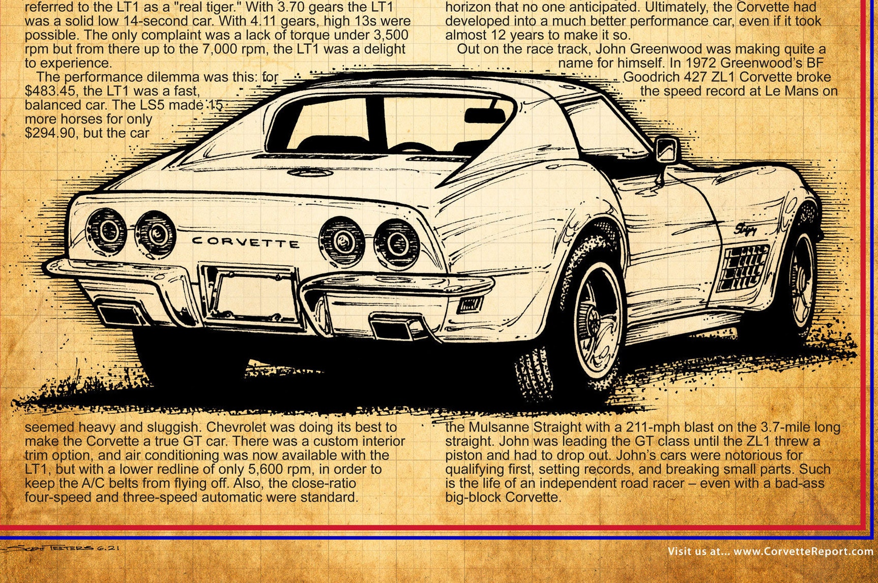 1972 C3 Corvette Canvas Poster Art Print 12x18 16x24 Classic - Etsy