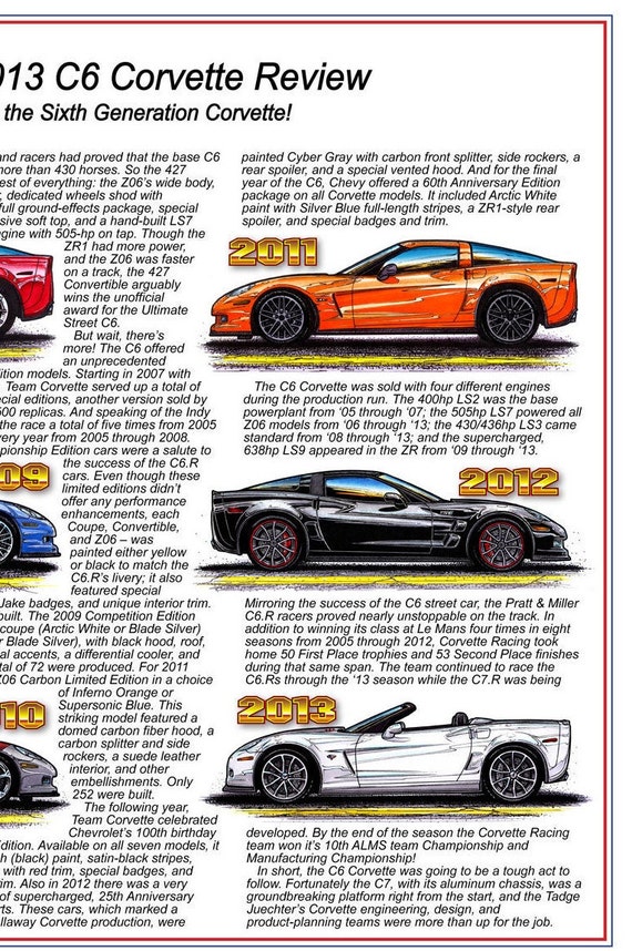 Black C6 Corvette Logo