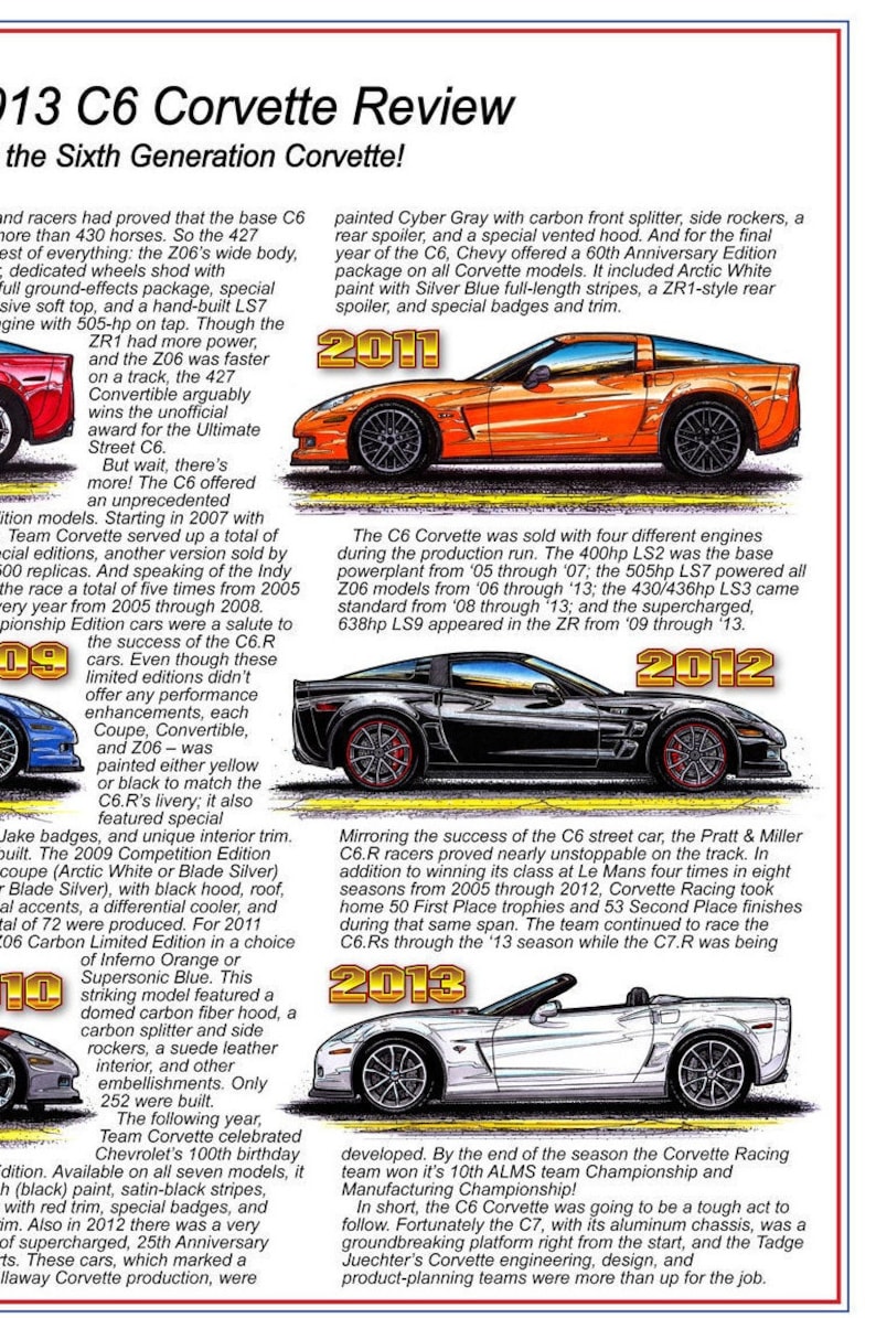 C6 Corvettes From 2005-2013 C6 Review Canvas Poster With Black Edge ...