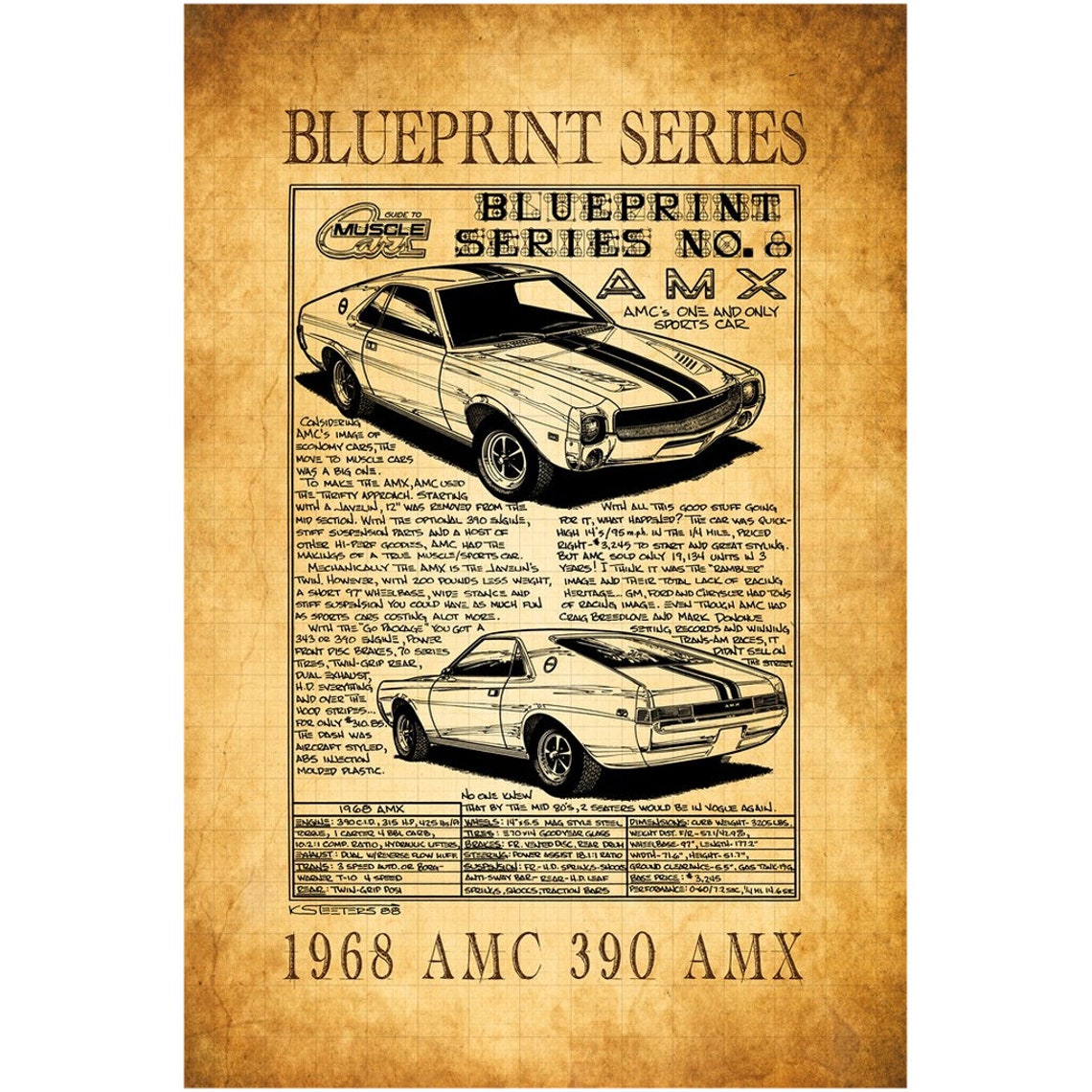 1968 AMC AMX Canvas Poster Art Print American Motors Muscle | Etsy