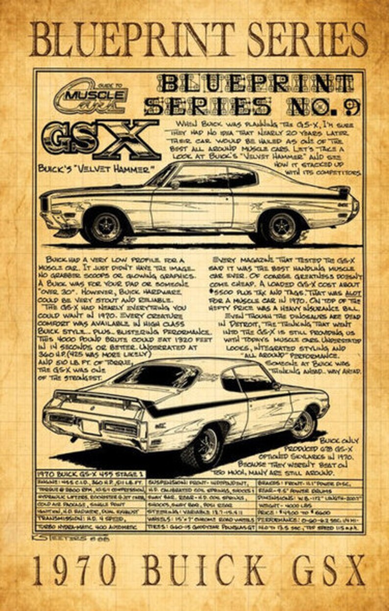 1970 Buick 455 GSX Muscle Car Canvas Wrap Art Print, Buick Muscle Car ...