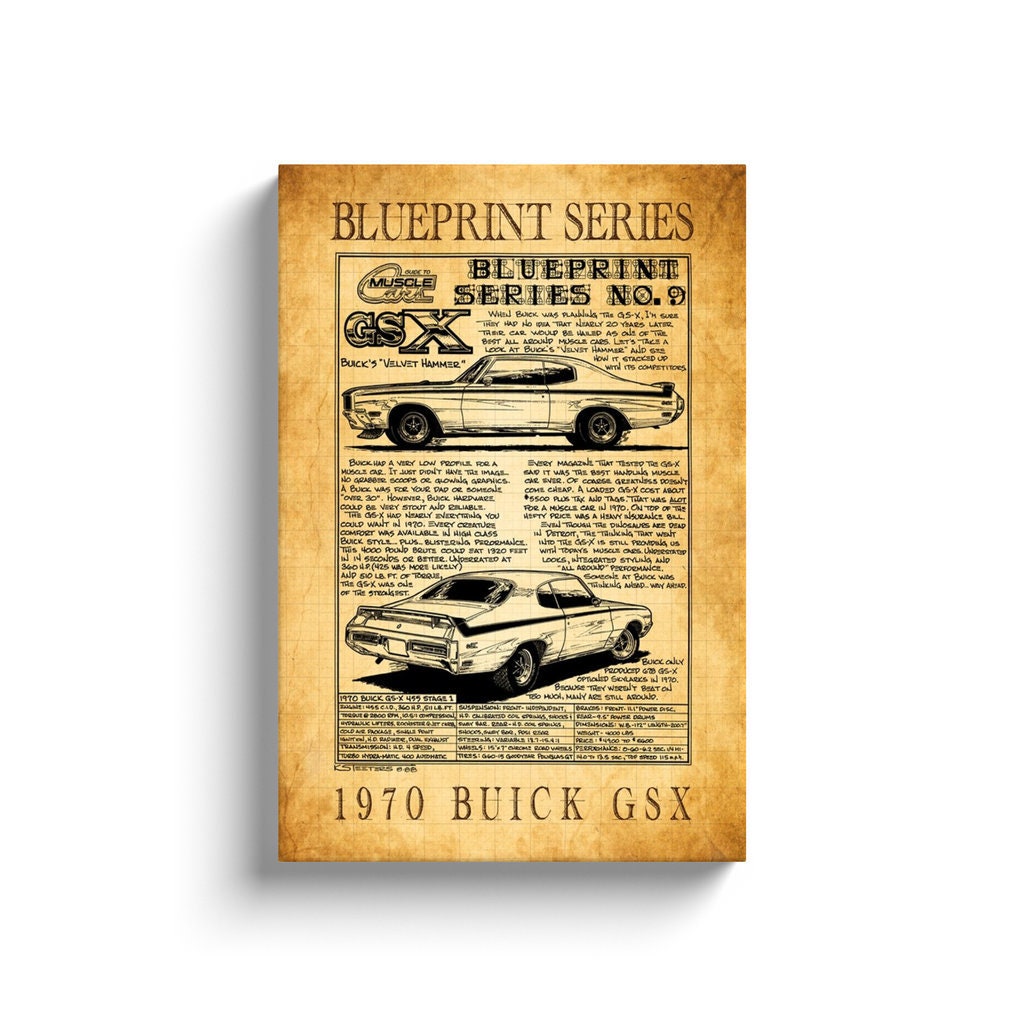 1970 Buick 455 GSX Muscle Car Canvas Wrap Art Print, Buick Muscle Car ...