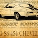 1970 SS-454 Chevelle Canvas Poster Chevrolet Muscle Car - Etsy