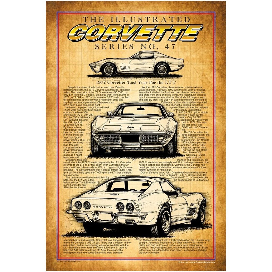 1972 C3 Corvette Canvas Poster Art Print ,12x18, 16x24 Classic Corvette ...