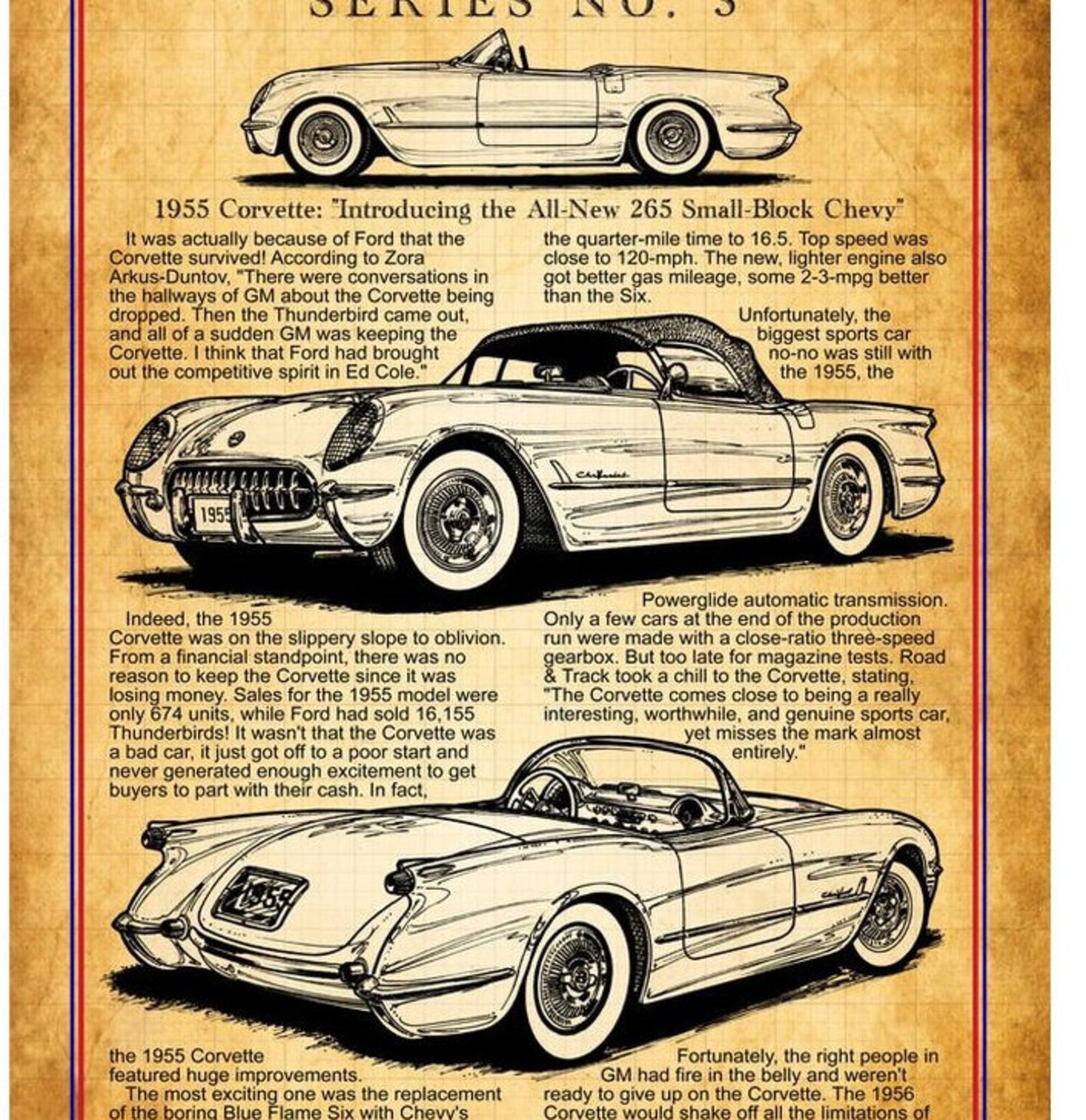 1955 Corvette Canvas Poster Art Print 12x18 16x24 Classic - Etsy