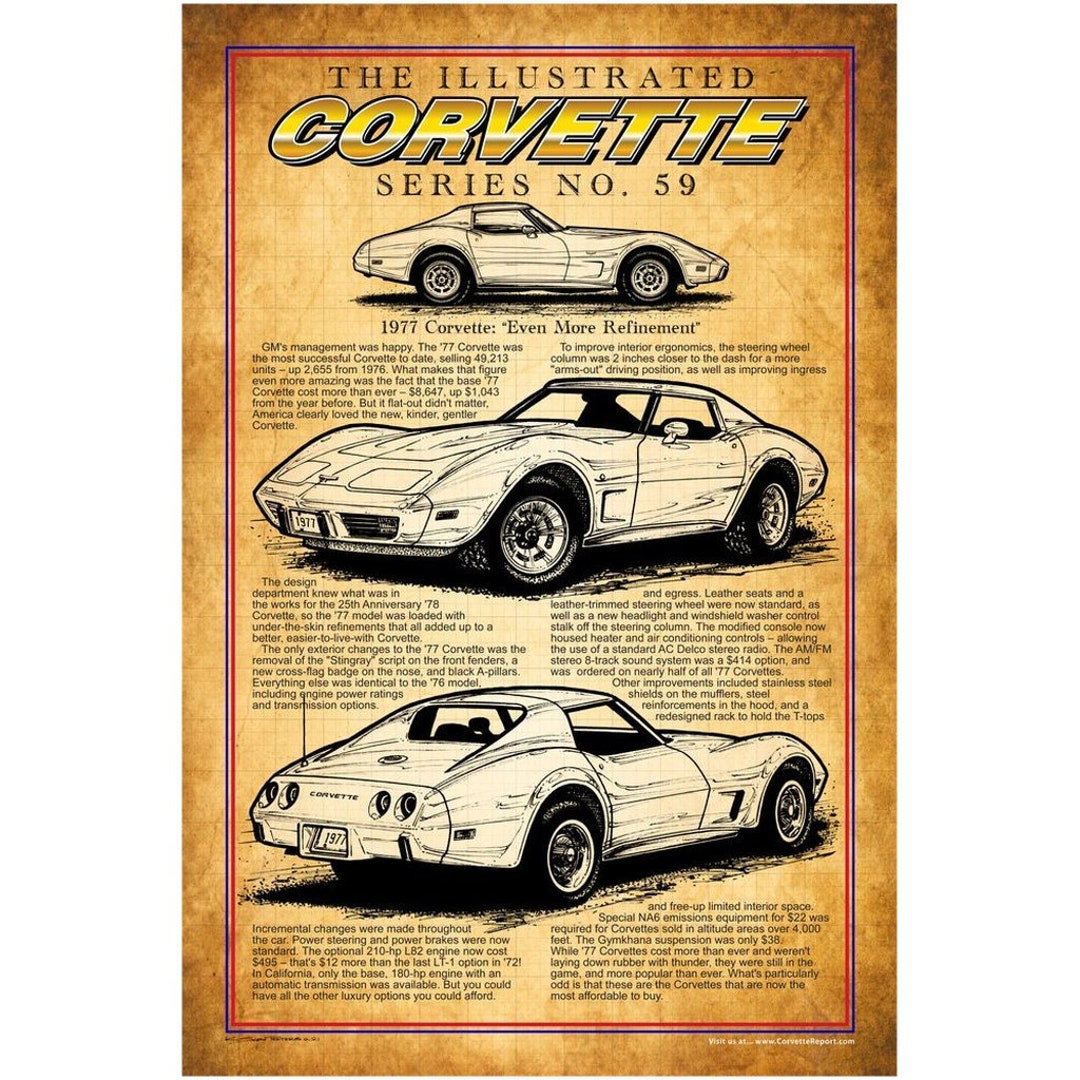 1977 Corvette Stingray Art Print ,12x18, 16x24, Classic Corvette Décor ...