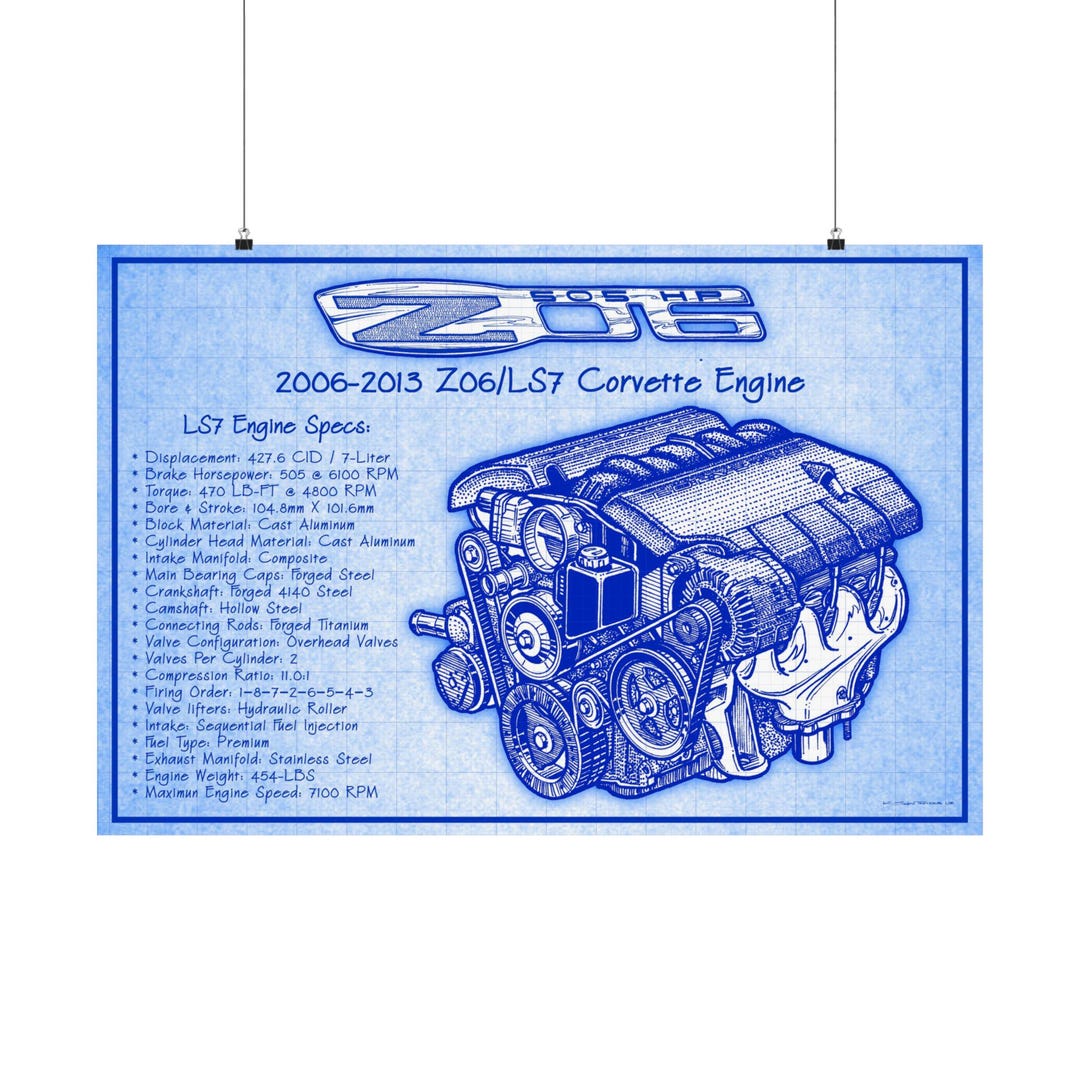 2006-2013 427 LS7 Z06 Corvette Engine Blueprint Series Art Print, 2006 ...