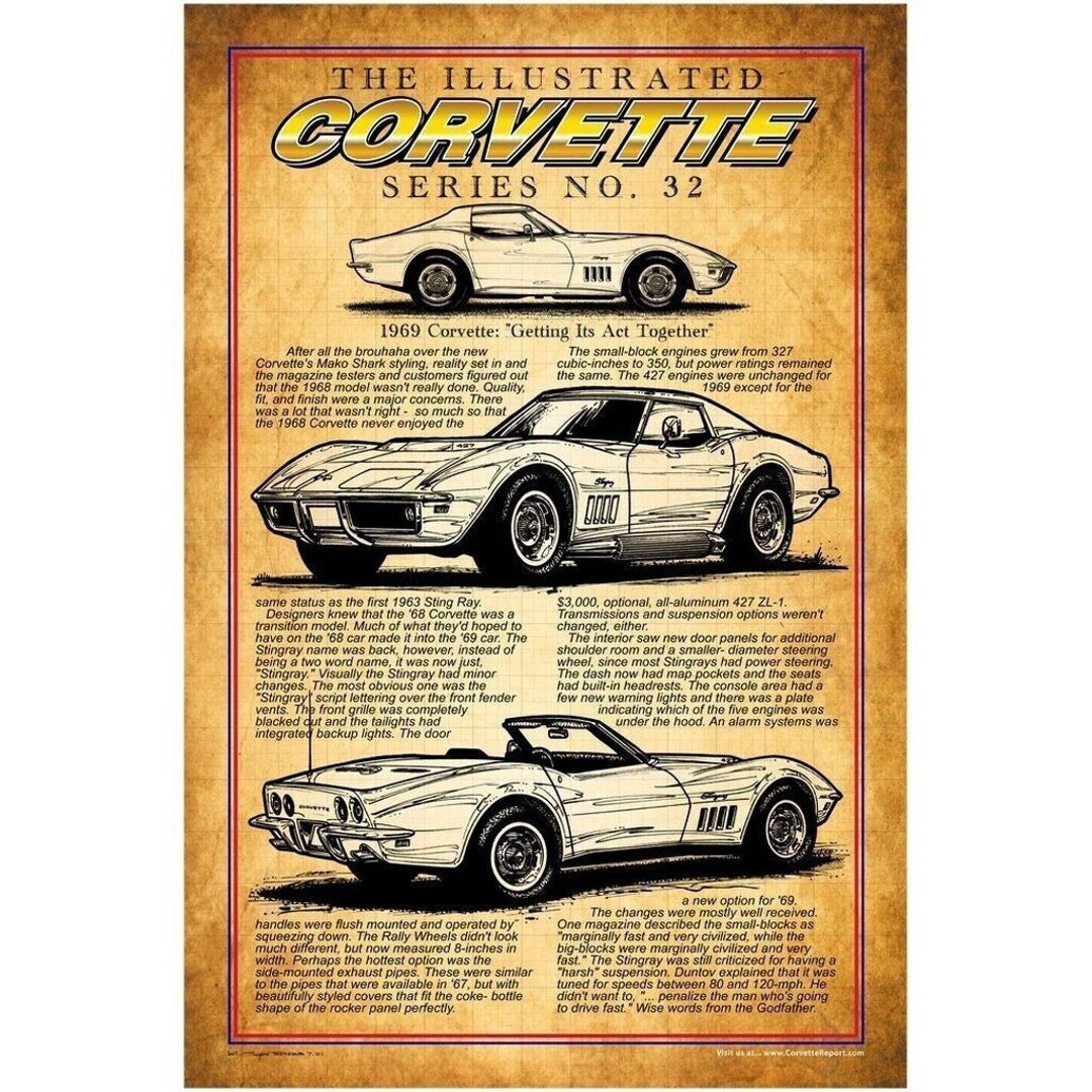 1969 427 Corvette Stingray Art Print ,12x18, 16x24, Classic Corvette ...