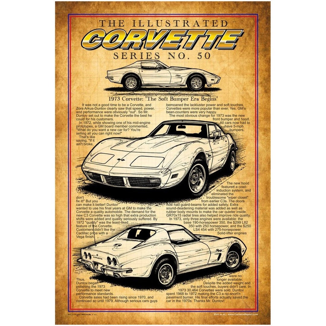 1973 Corvette Poster Art Print ,12x18, 16x24, Classic C3 1973 Corvette ...