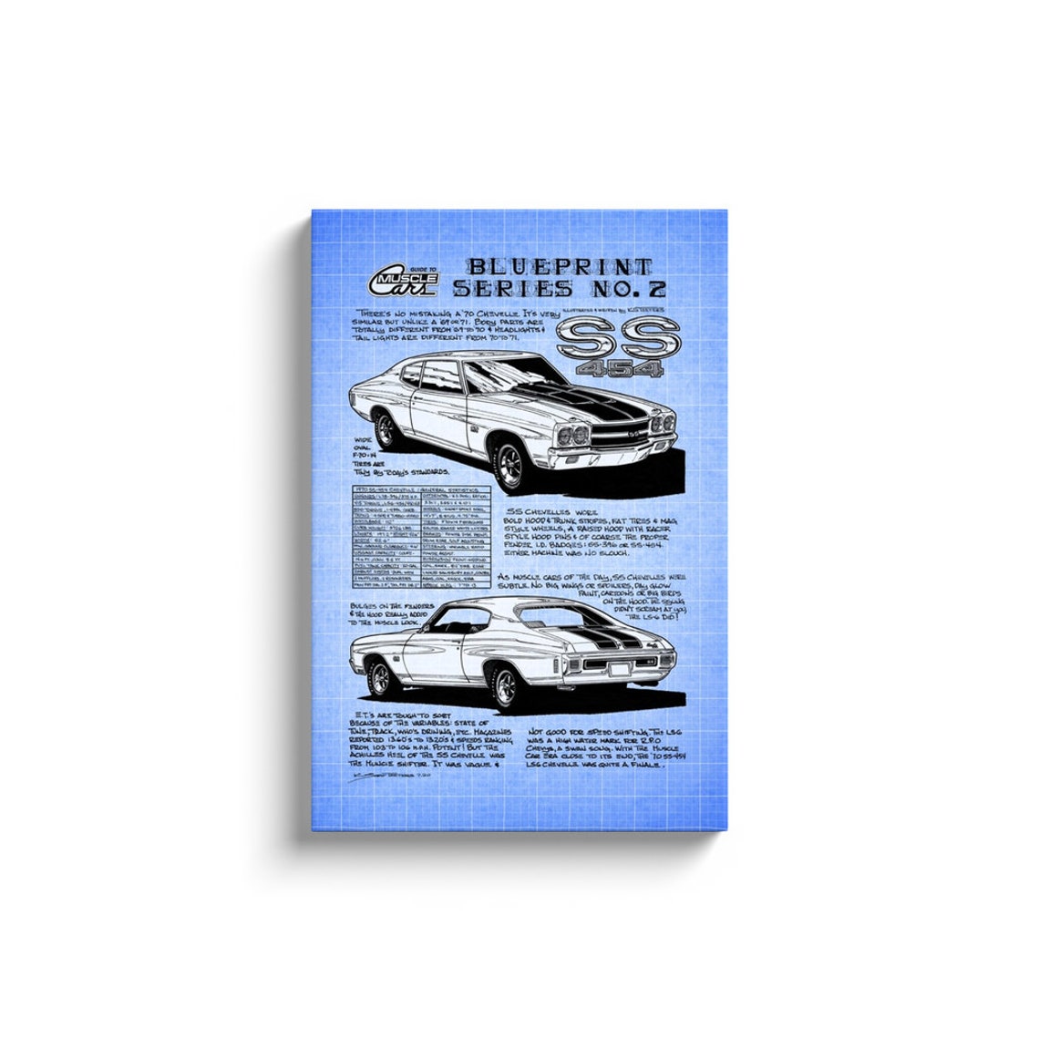 1970 Chevelle Canvas Wrap, SS 454 Muscle Car, 12x18 Art, 1970 Chevrolet ...