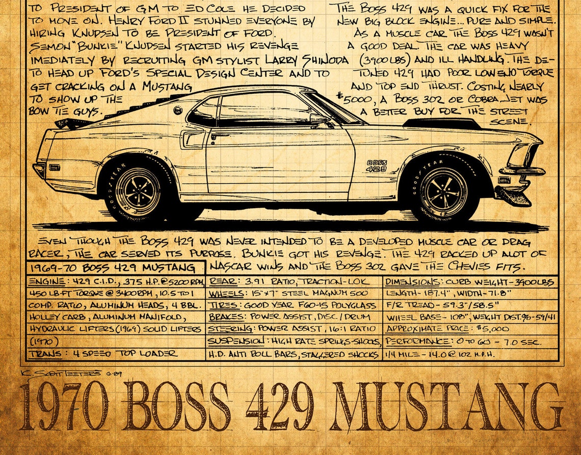 1970 BOSS 429 Mustang Canvas Poster Art Print Mustang Muscle - Etsy