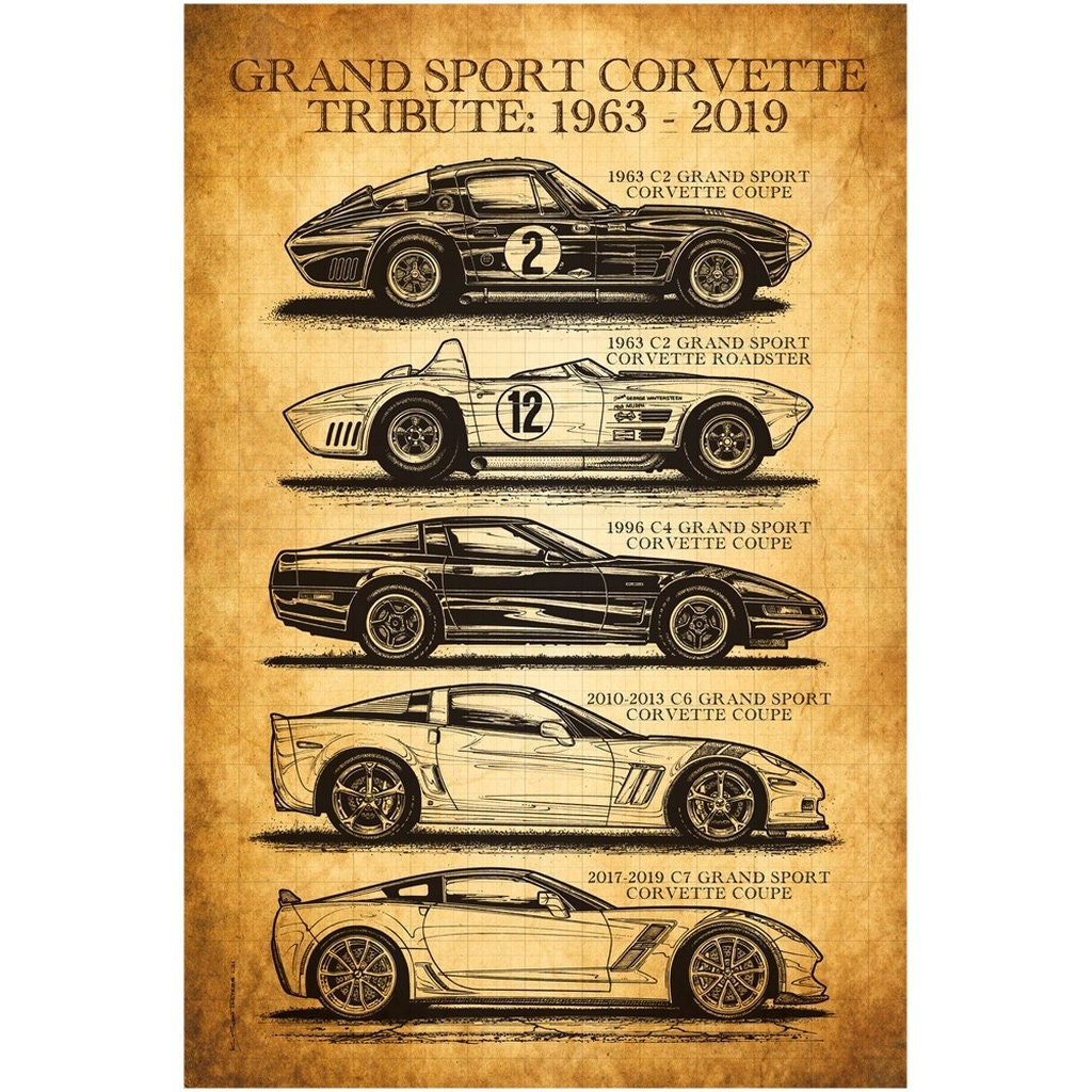 1963 to 2019 Grand Sport Corvette Tribute Canvas Poster Art, 12x18 or ...