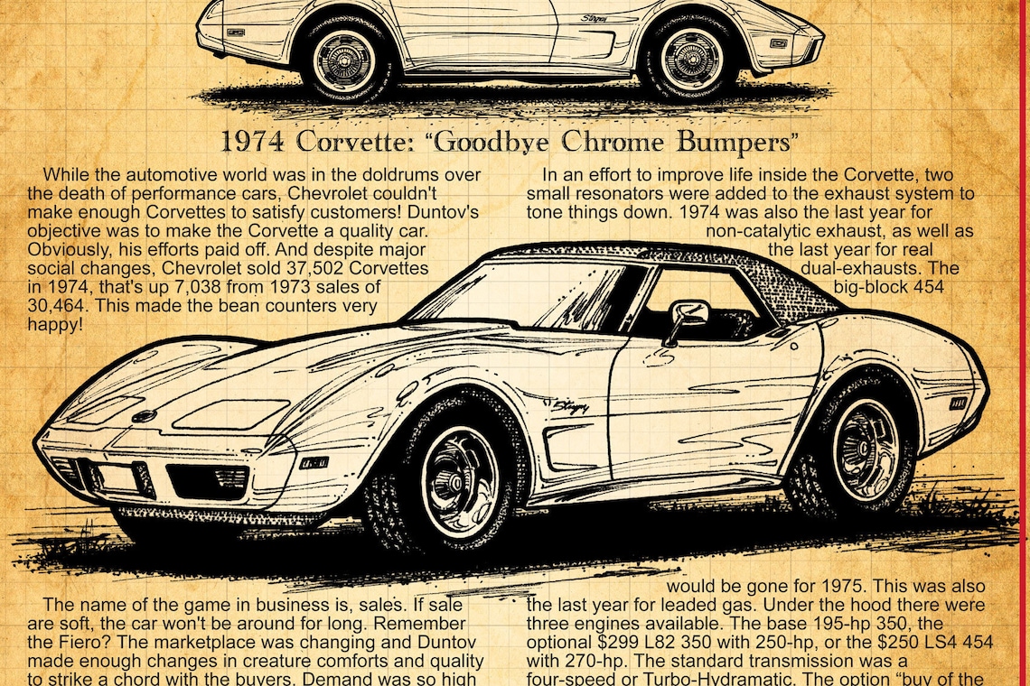 1974 C3 Corvette Art Print 12x18 16x24 Classic Corvette - Etsy