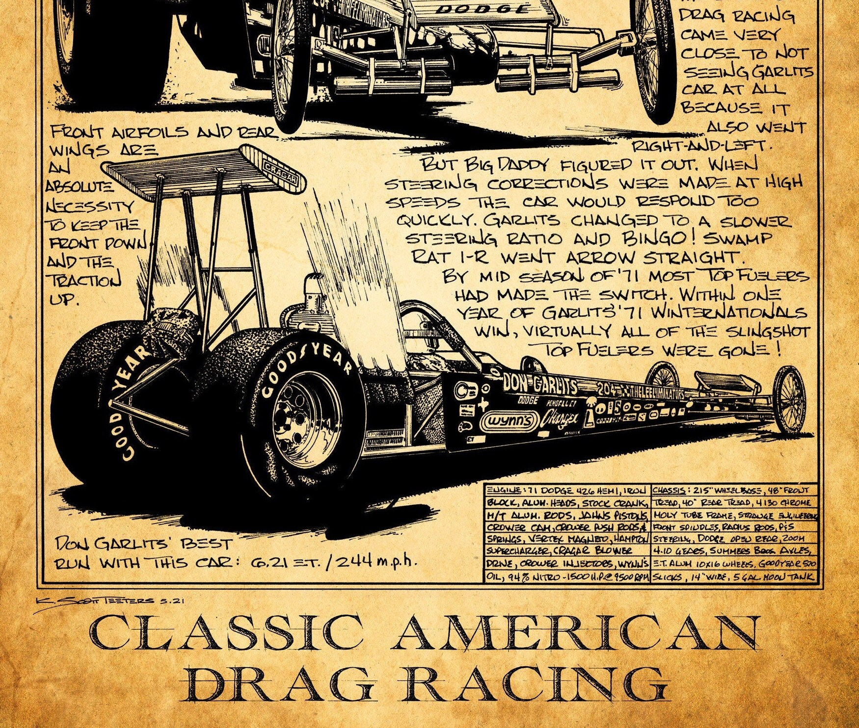 Don Garlits Swamp Rat XVI 1971 Top Fuel Rear-engine Dragster - Etsy