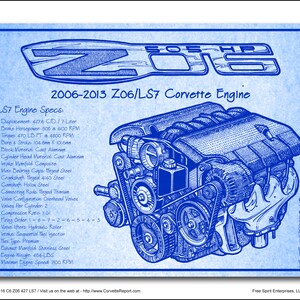 2006-2013 427 LS7 Z06 Corvette Engine Blueprint Series Poster Art Print ...