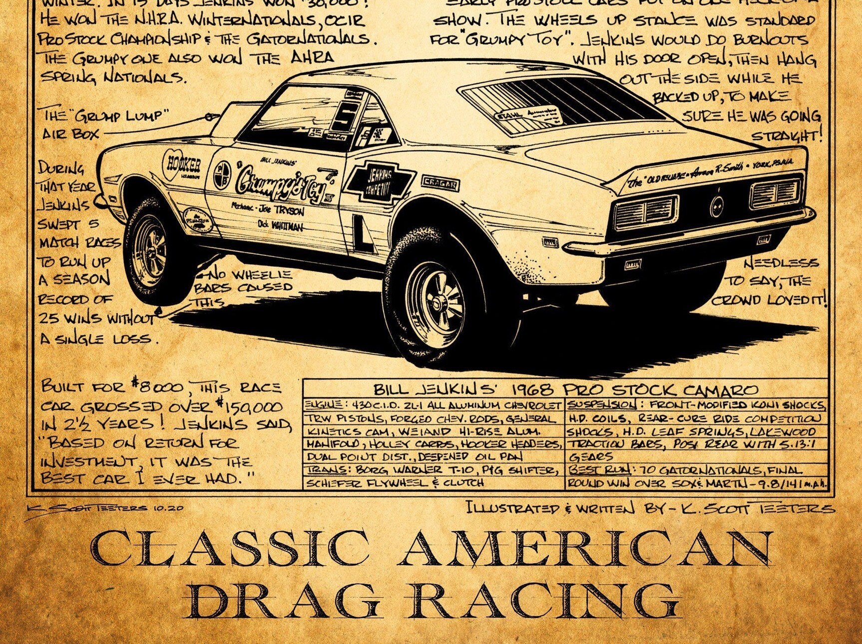 Bill Grumpy Jenkins' 1968 Pro Stock Camaro Canvas Poster, 12x18 & 16x24 ...
