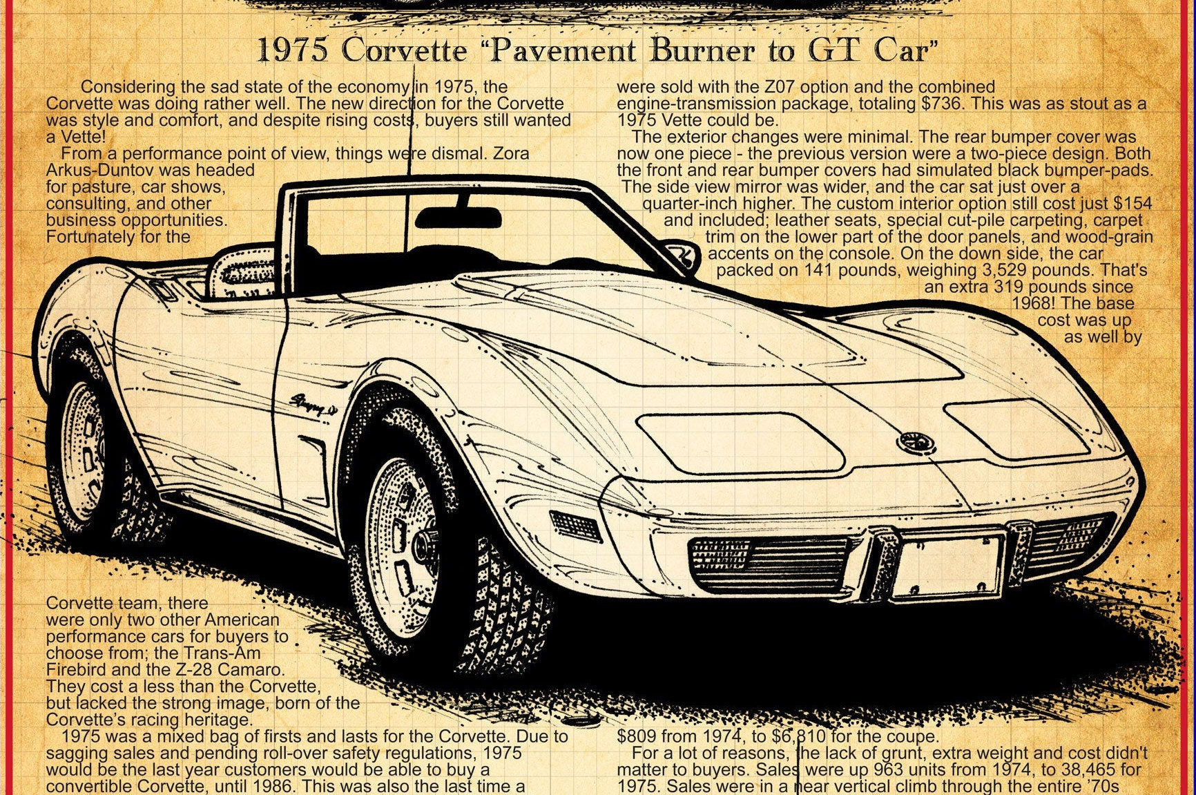 1975 C3 Corvette Art Print 12x18 16x24 Classic Corvette - Etsy