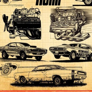 MOPAR MUSCLE Classic Dodge & Plymouth Muscle Cars Poster Art Print ...