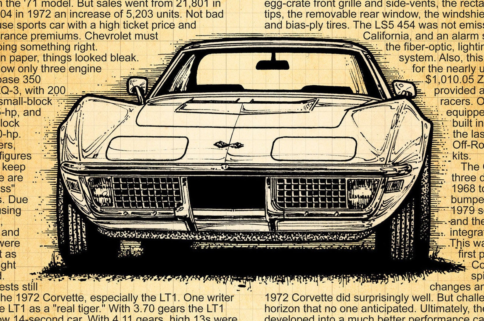 1972 C3 Corvette Canvas Poster Art Print 12x18 16x24 Classic - Etsy