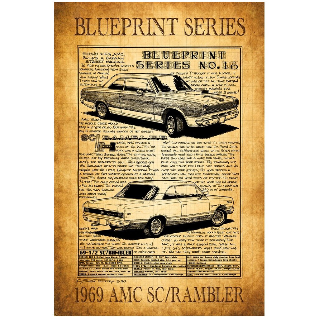 1969 AMC Canvas Poster Sc/rambler American Motors Muscle Car - Etsy