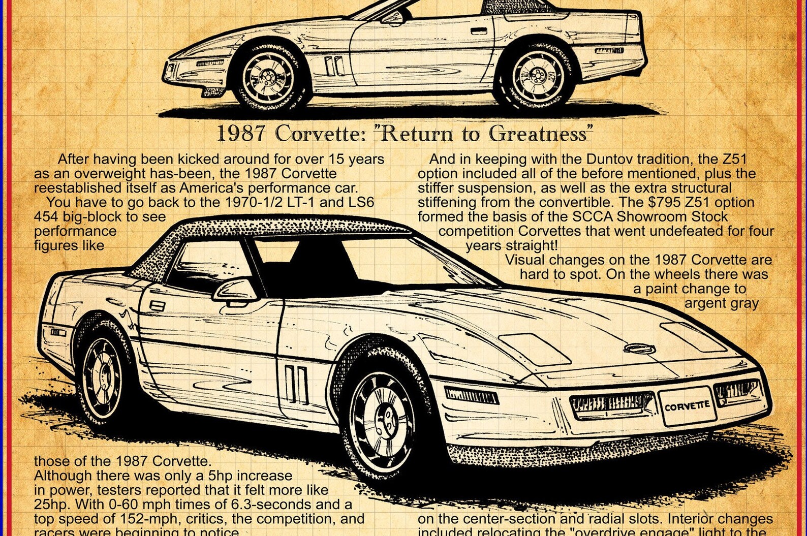 1987 Corvette Stingray Canvas Poster, 12x18, 16x24, Classic C4 Corvette ...