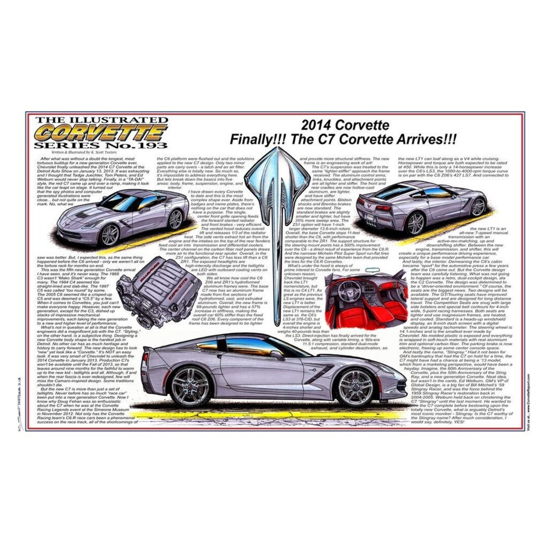 2014 C7 Corvette Coupe Canvas Poster Print, 12x18, 16x24, Classic C7 ...