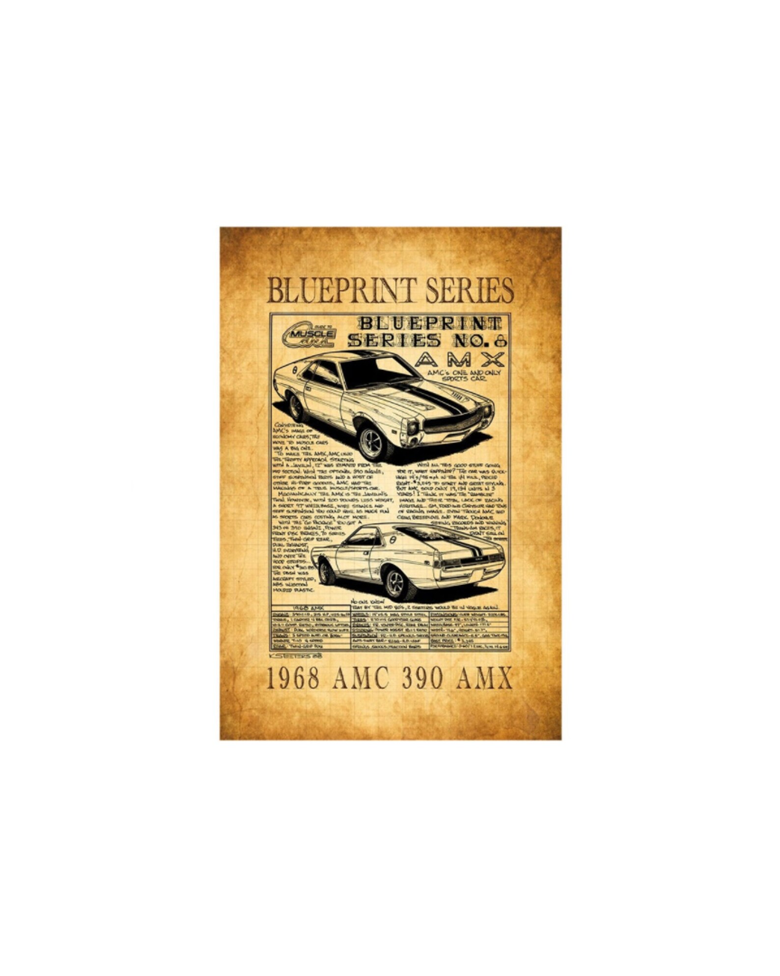1968 AMC AMX Canvas Poster Art Print, American Motors Muscle Car, Sizes ...