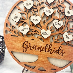 Family Tree Round Sign Family Tree Wood Round Mother's | Etsy