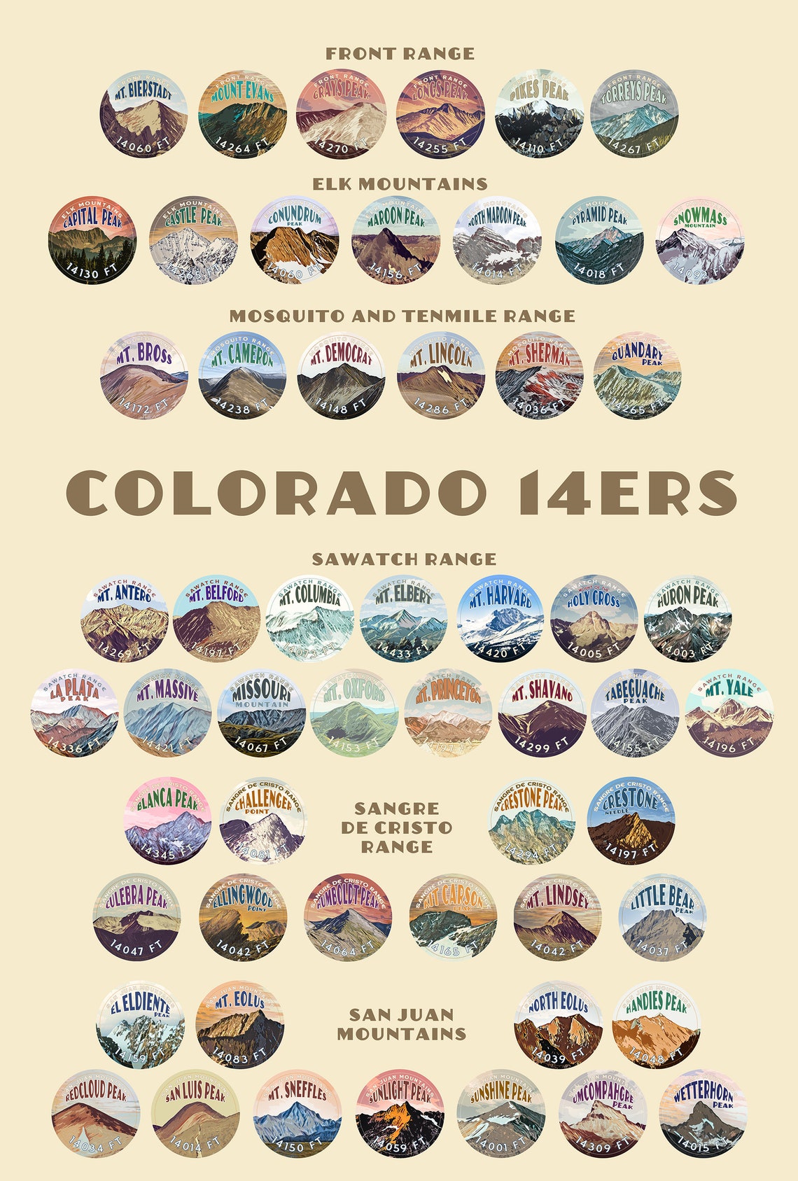 Colorado 14ers Poster Unframed - Etsy