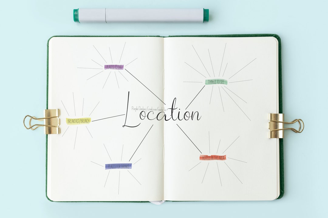 Custom - Explore Your City - Printable Journal Template & Travel ...