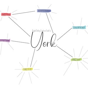 York - City Adventure Journal - Printable City Guide & Travel Planner ...