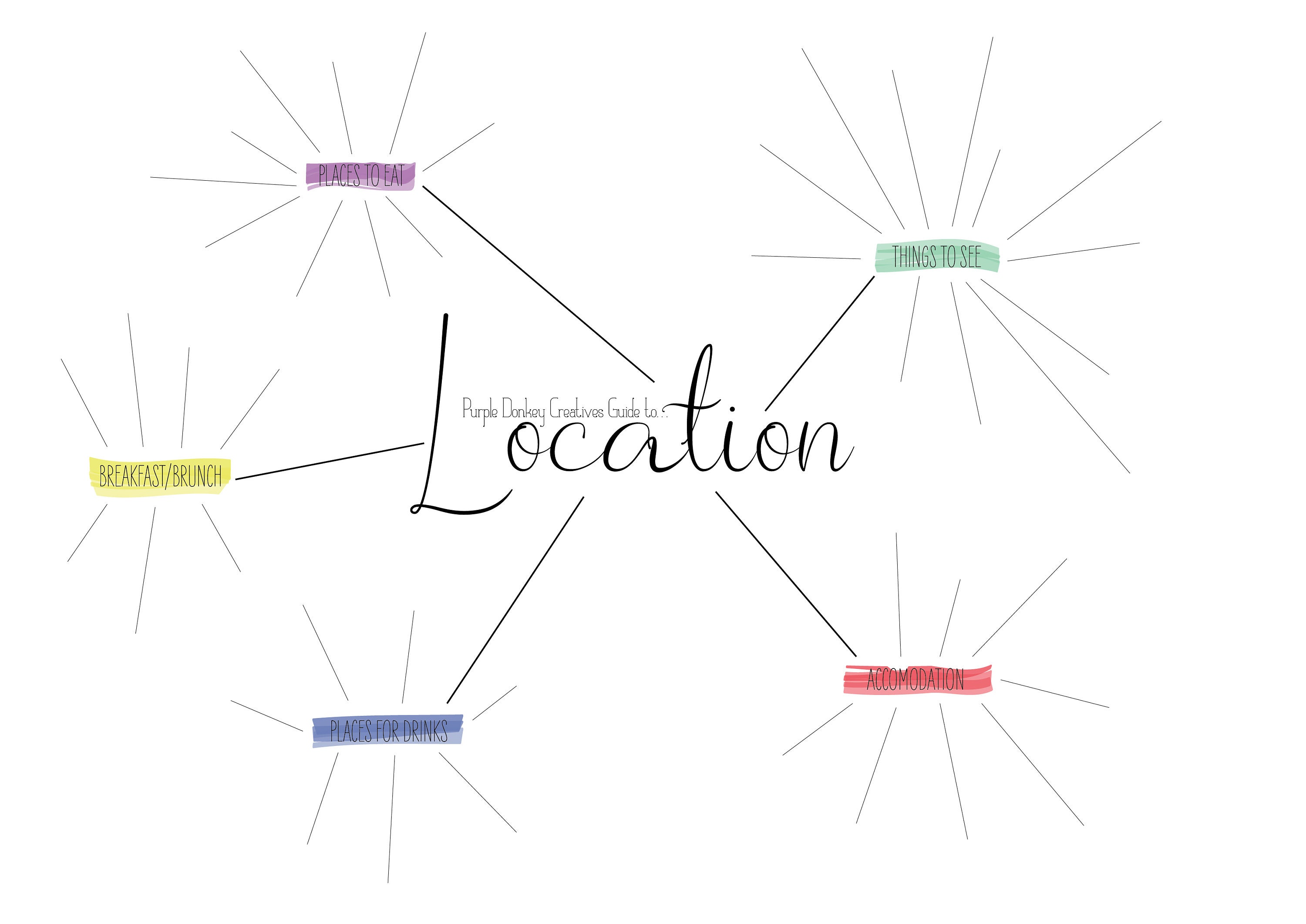 Custom - Explore Your City - Printable Journal Template & Travel ...