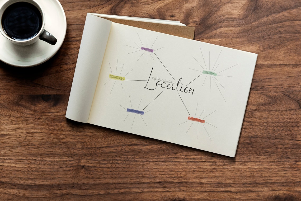 Custom - Explore Your City - Printable Journal Template & Travel ...