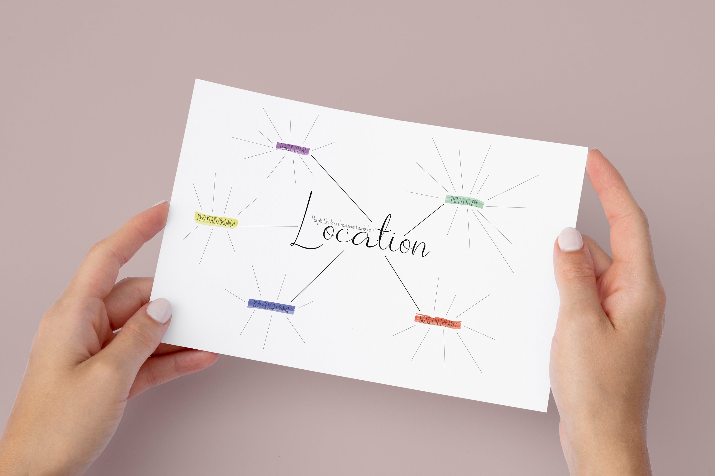 Custom - Explore Your City - Printable Journal Template & Travel ...