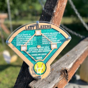 Softball Plaque Baseball Plaque Coachs T Coach Appreciation T