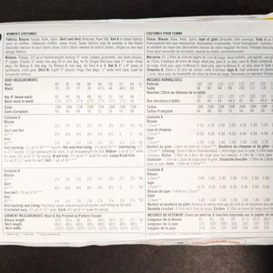 RENAISSANCE DRESS QUEEN Sewing Pattern Simplicity 8249 Plus Size 18 20 ...