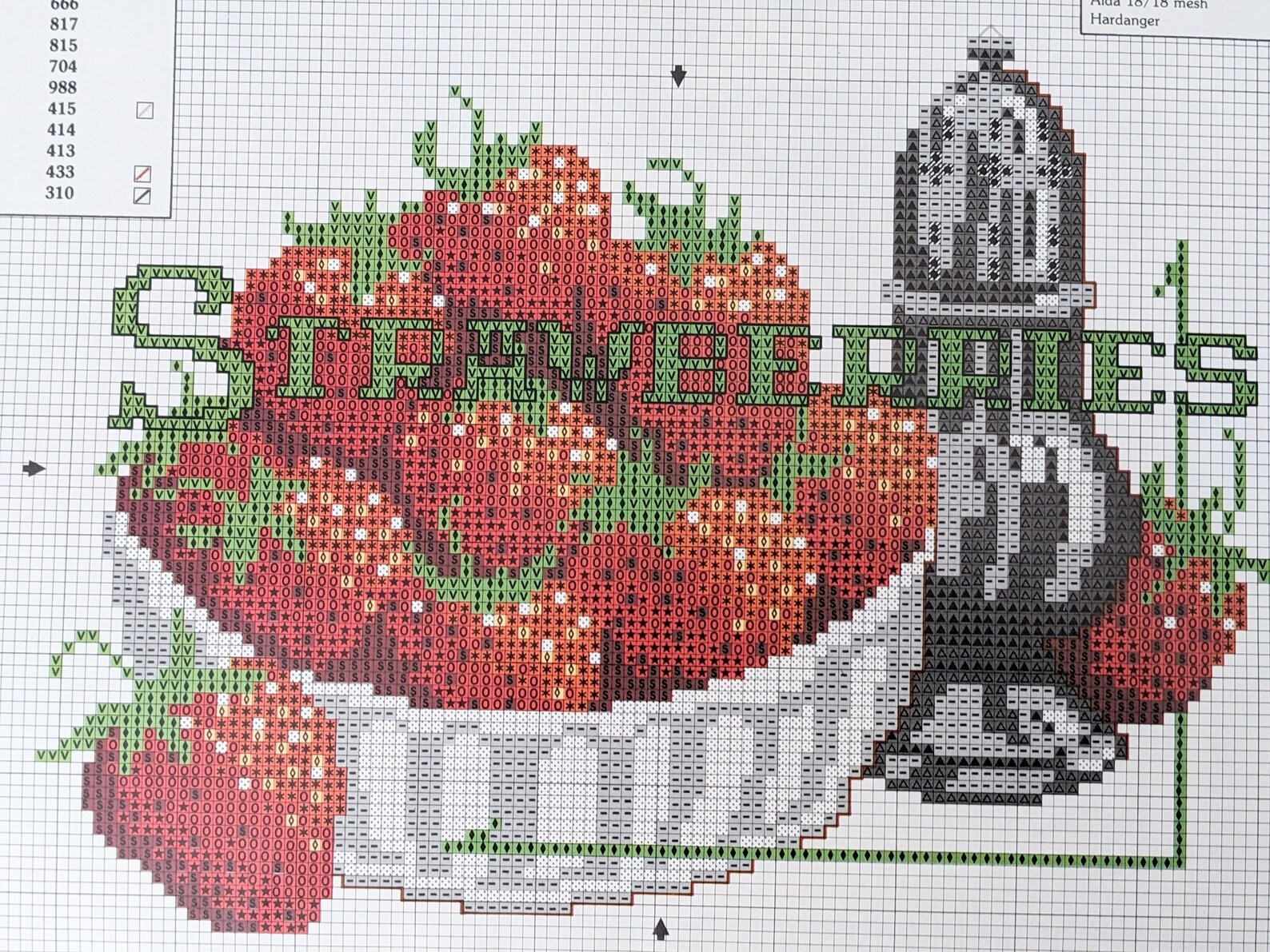 1979 Kitchen Stitchin': Charted Designs for Cross Stitch & Needlepoint ...