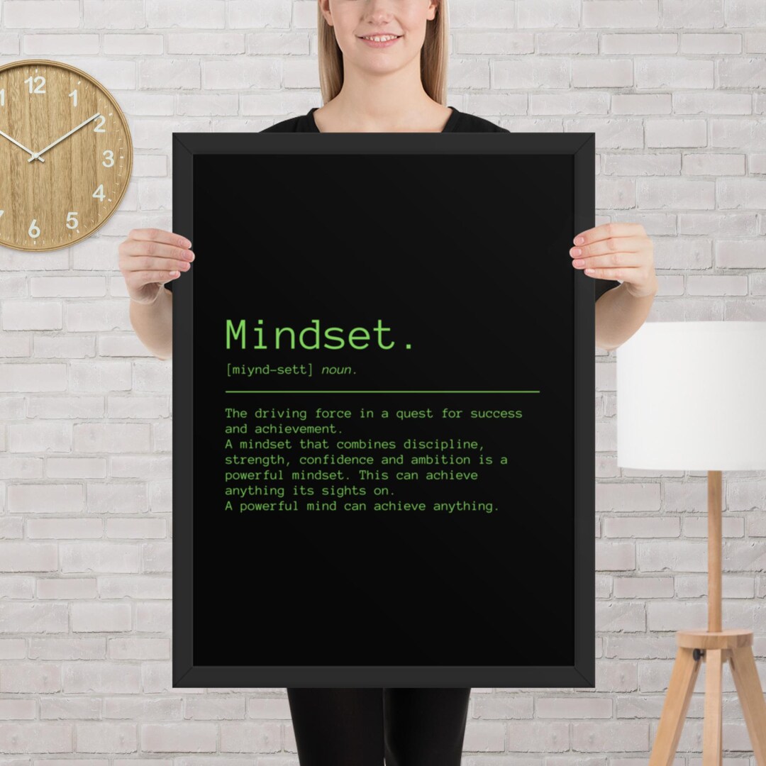 Mindset Word Definition Meaning Quote Message - Interior Decorative ...