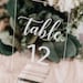Clear Glass Look Acrylic Table Number Sign With Stands - Etsy