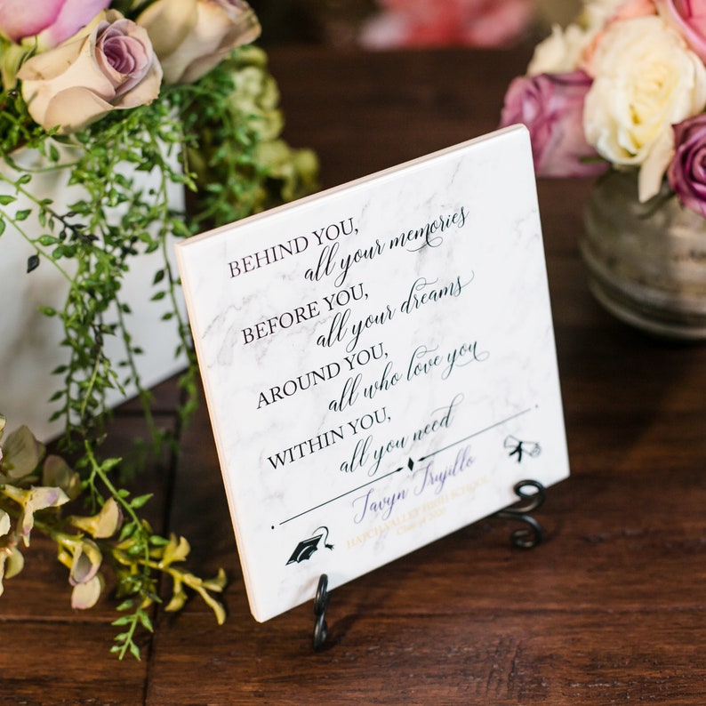 Congratulations on Your Graduation Plaque Gift for High - Etsy