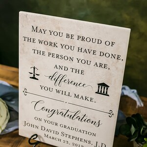 LAW School Congratulations on Your Graduation New Attorney or Lawyer ...